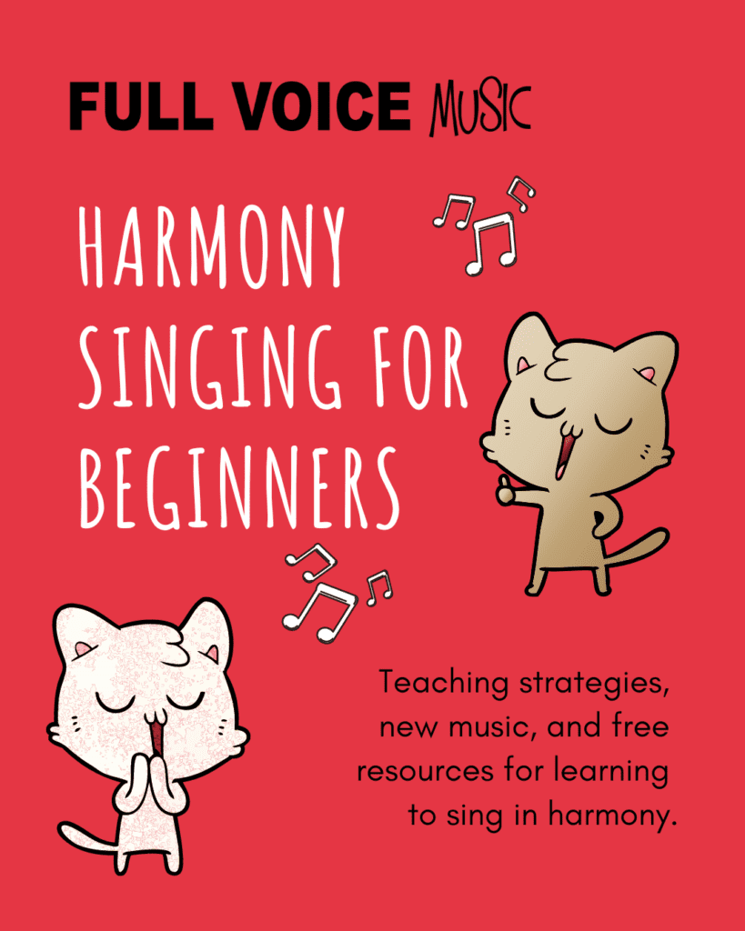 FVM | Teaching strategies, exercises, and free resources for learning ...