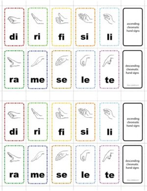 FVM | Solfege Hand Sign Wall and Flashcards