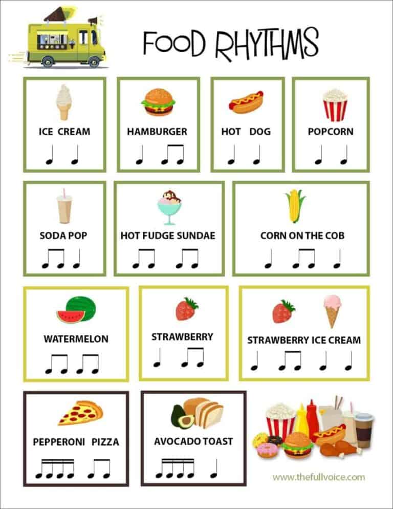 Food Rhythms (Free) | FVM Shop