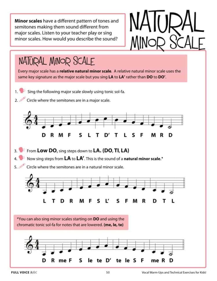FVM | Vocal Warm-Ups and Technical Exercises for Kids! (PDF)