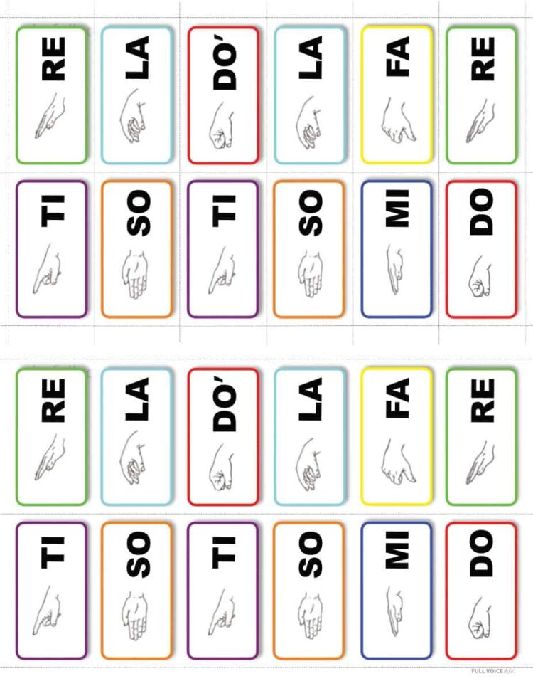 FVM | Solfege Hand Sign Wall and Flashcards