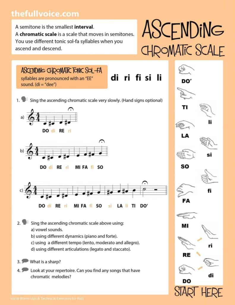FVM | Vocal Warm-Ups and Technical Exercises for Kids! (PDF)
